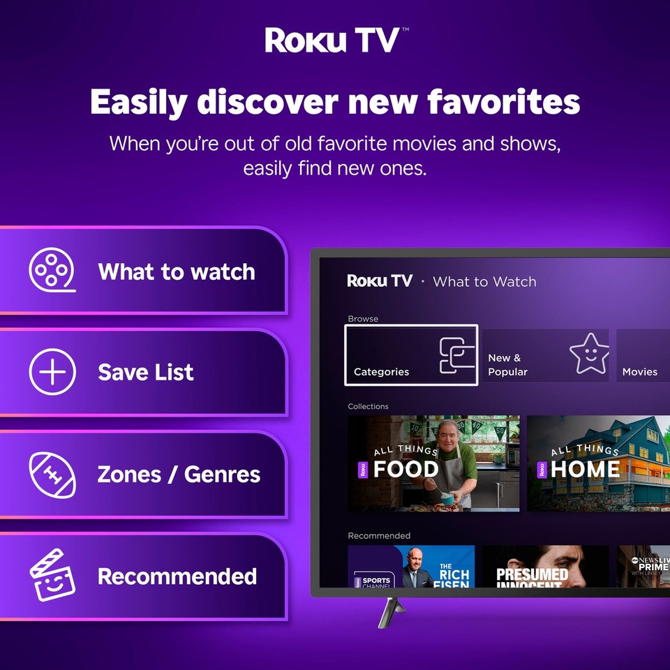 Onn 50” Smart LED Roku TV Class 4K Ultra High Definition (2160P ...