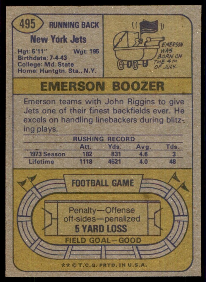 1974 Topps Emerson Boozer Football Card New York Jets #495 | eBay