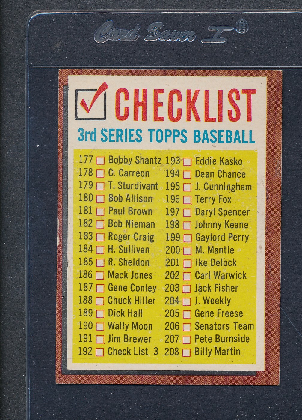 1962 Topps #192 3rd Series Checklist EX *5361 | eBay