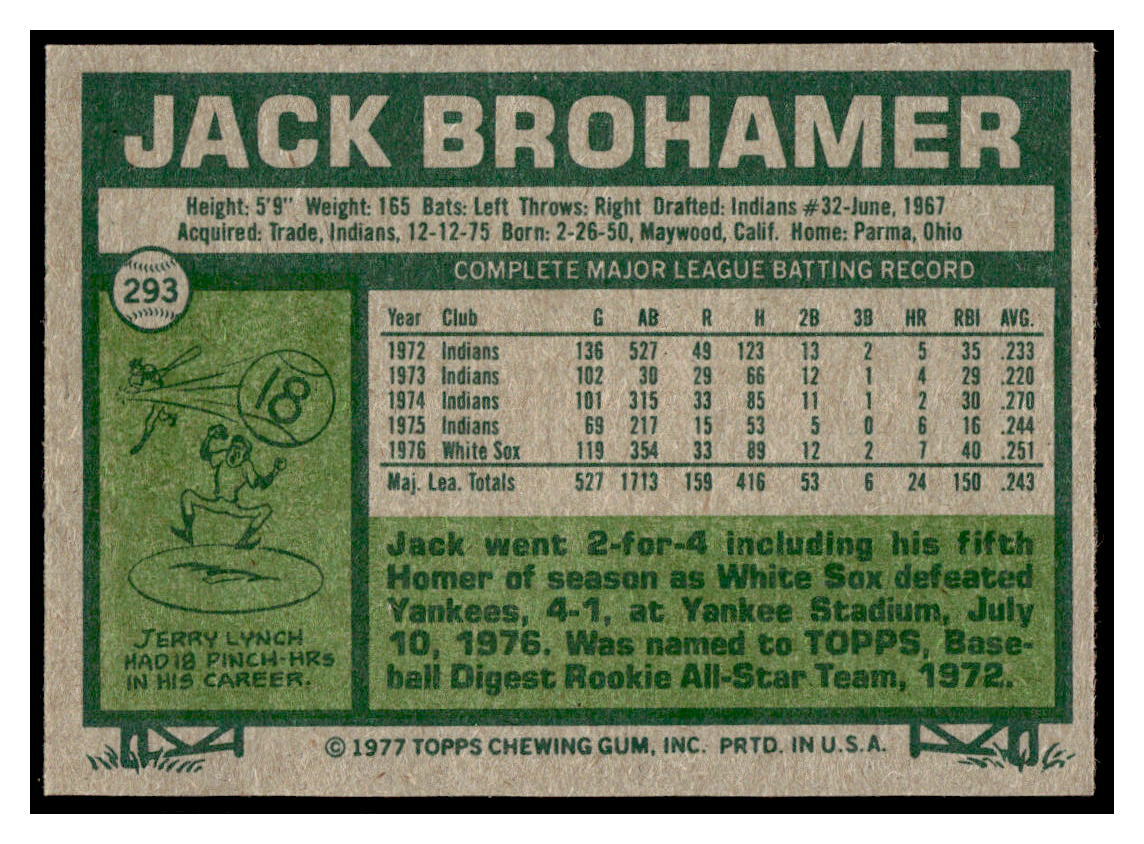 1977 Topps 293 Jack Brohamer Chicago White Sox | eBay