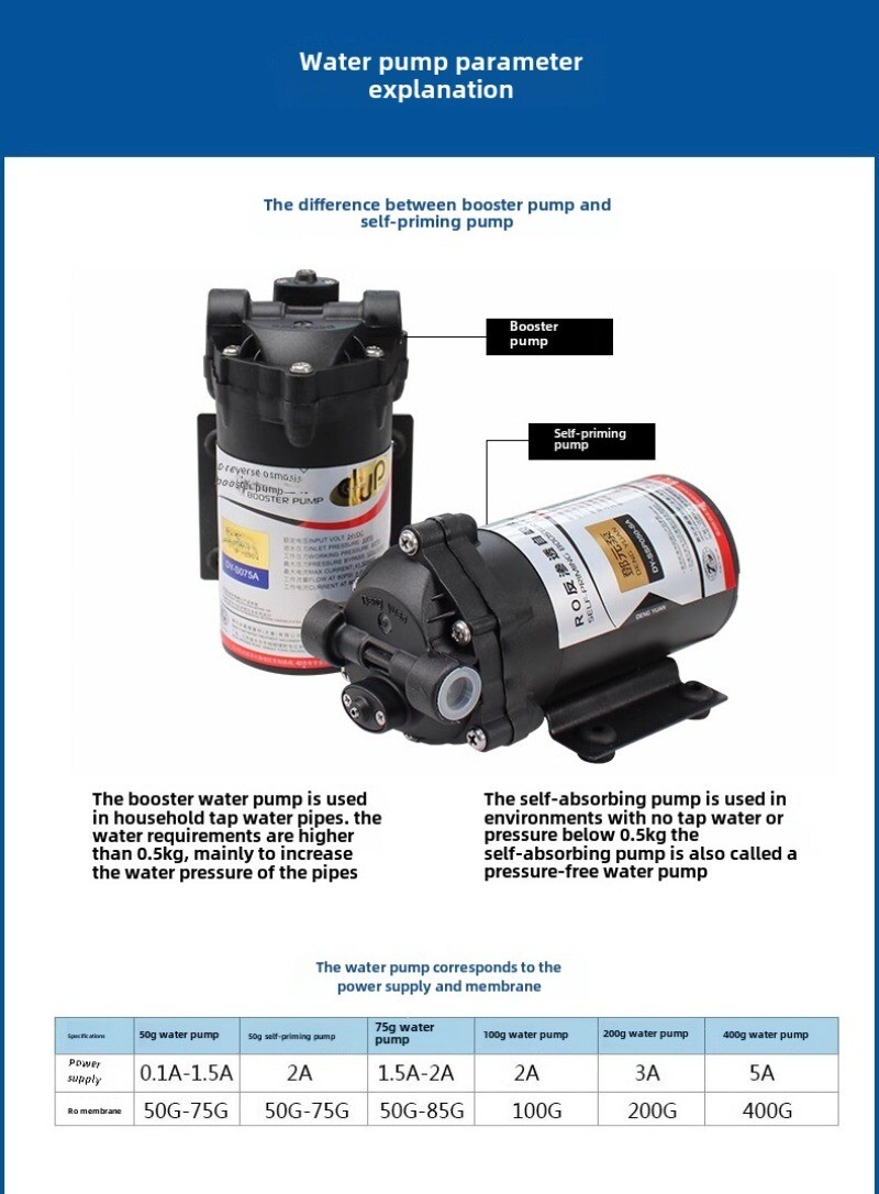 24V High Flow Water Purifier Diaphragm Pump RO Booster Pump 50G 75G ...