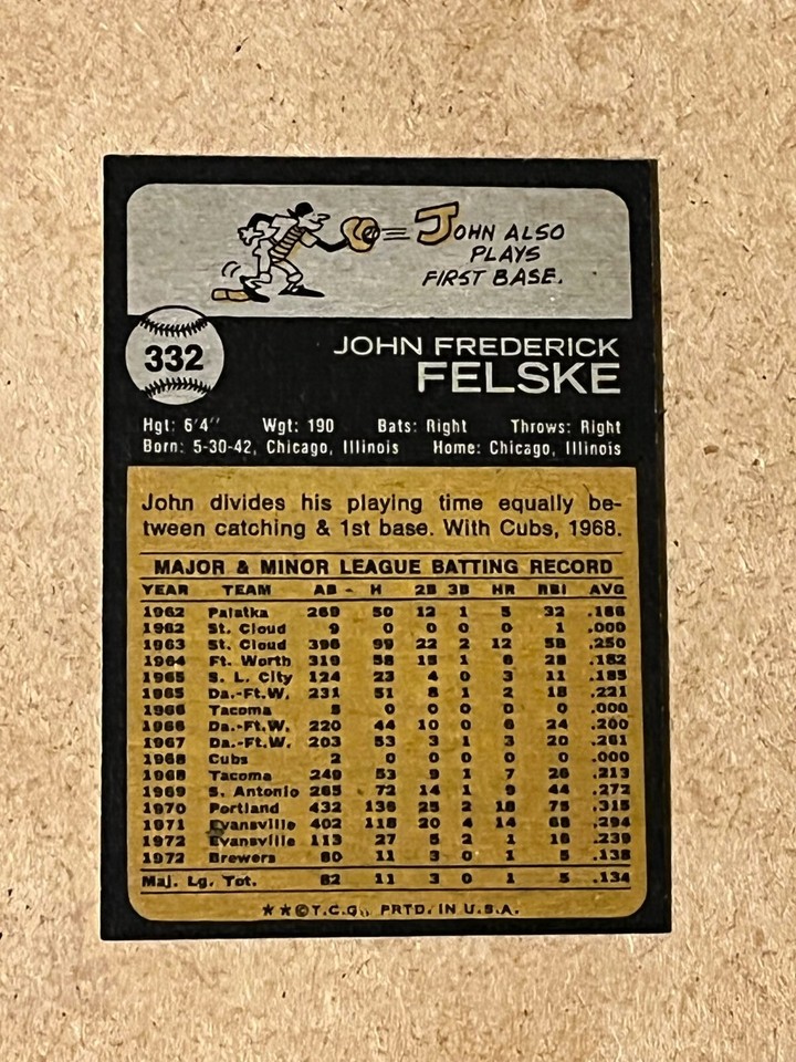1973 Topps John Felske #332 EX-MT | eBay
