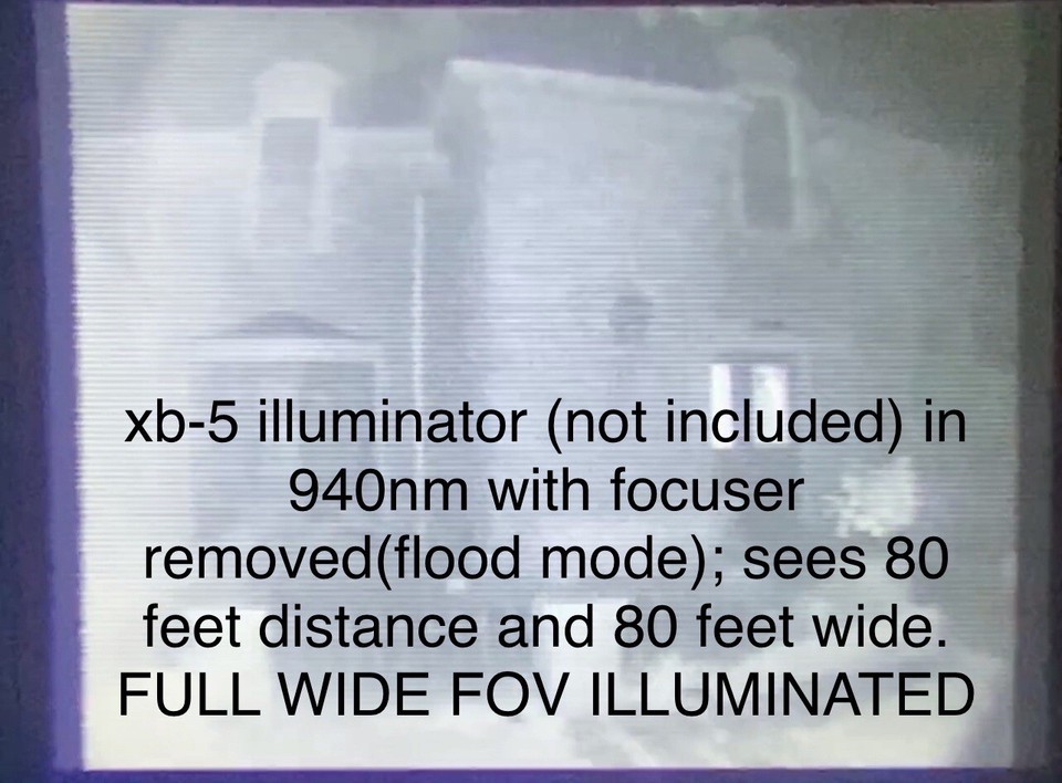 NVG-10 1X wide lens only: 72° FOV vs 25° oem FOV | eBay