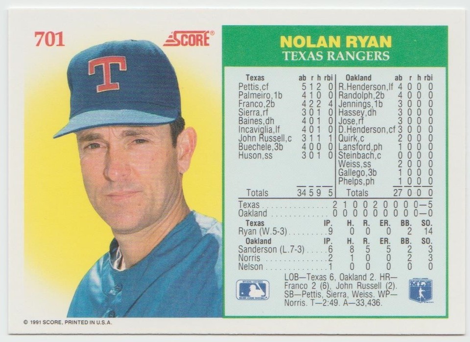 1991 Score Baseball #701 Nolan Ryan NH - Texas Rangers | eBay
