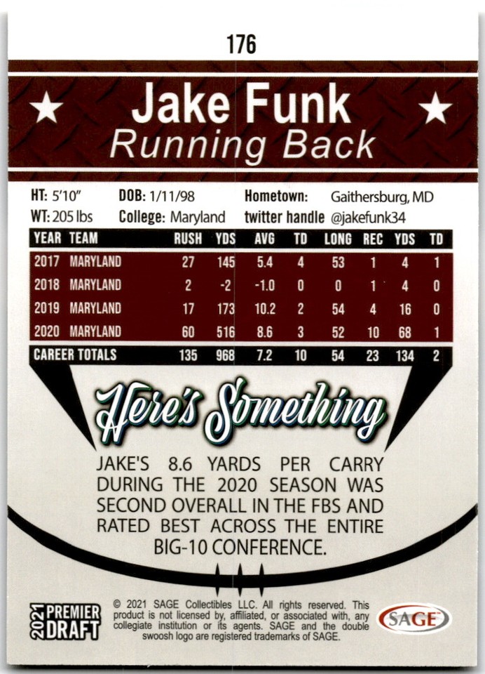 2021 Sage Premier Draft Jake Funk Maryland Los Angeles Rams | eBay
