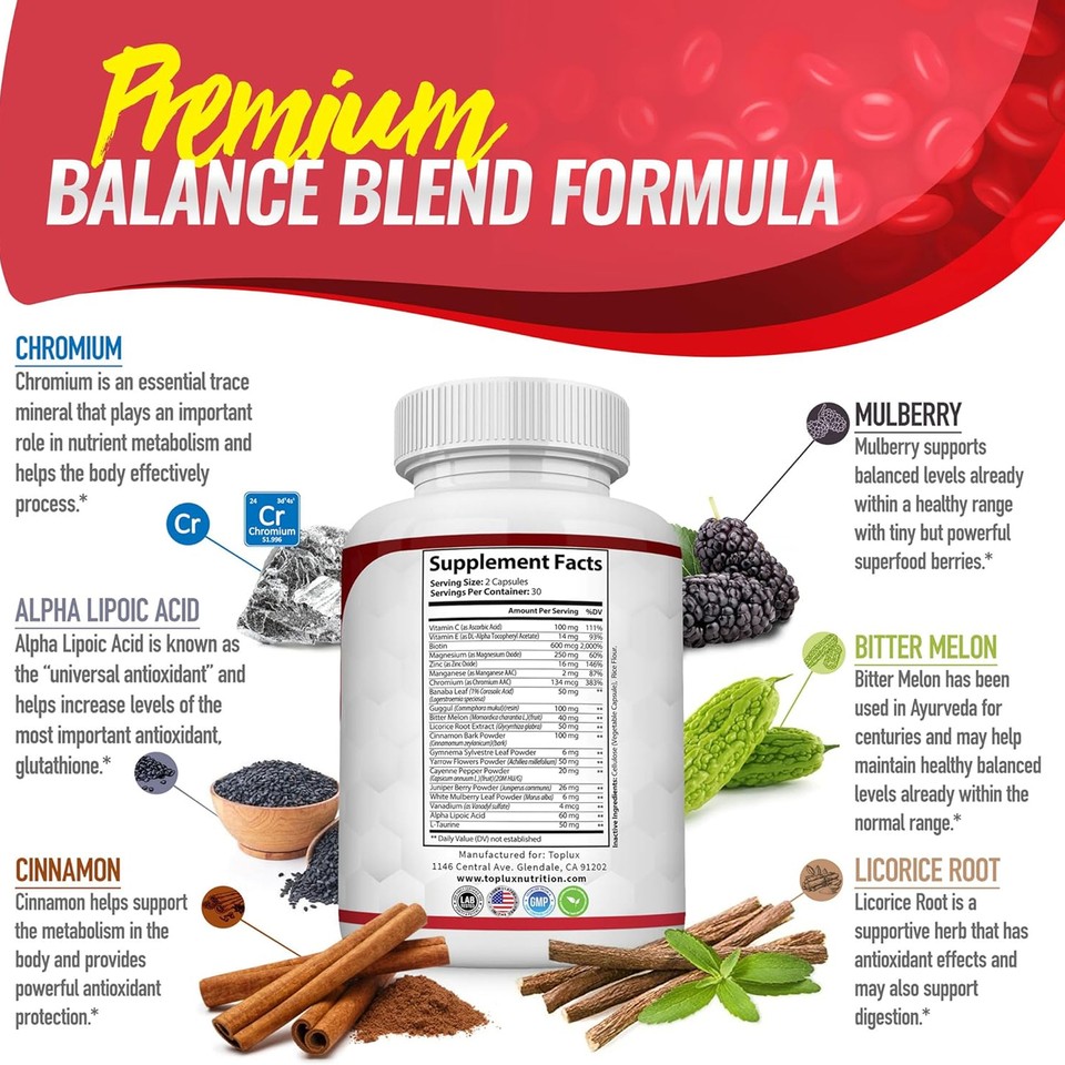 Toplux Blood Sugar Blend - Cinnamon 20 Herb Complex - Support Alpha ...