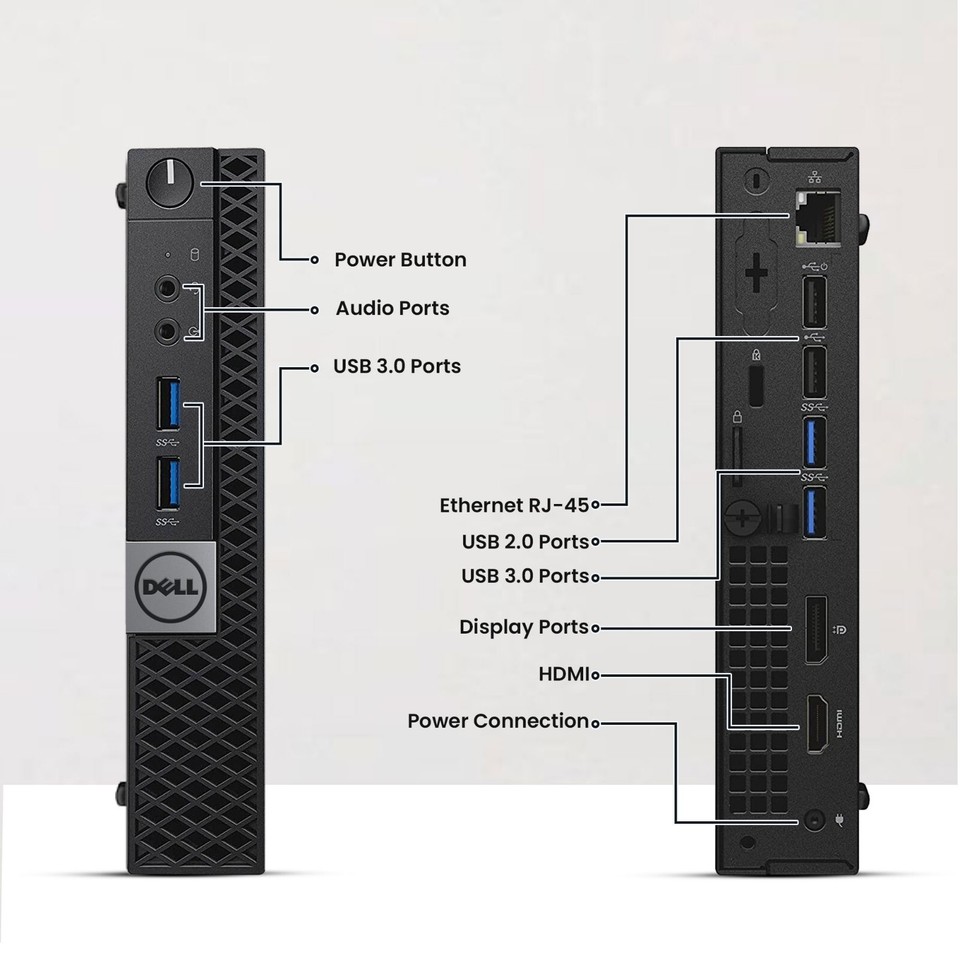 Dell OptiPlex Mini PC Core i5-6th 16GB RAM 512GB NVMe SSD 24in LED ...