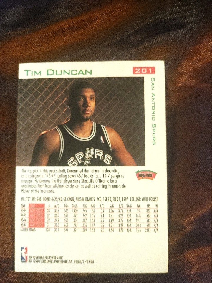 Fleer Tim Duncan Rookie Card | eBay