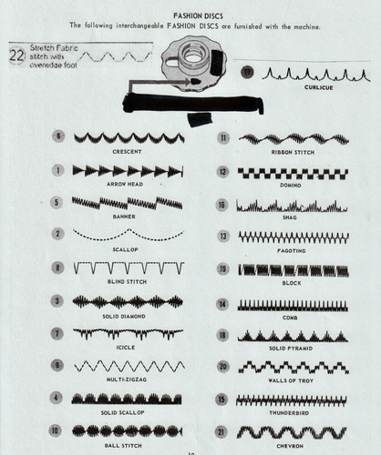 Set of 22 "Top Hat" cams for Singer 401 -403- 500- 503 plus Rare # 22 ...