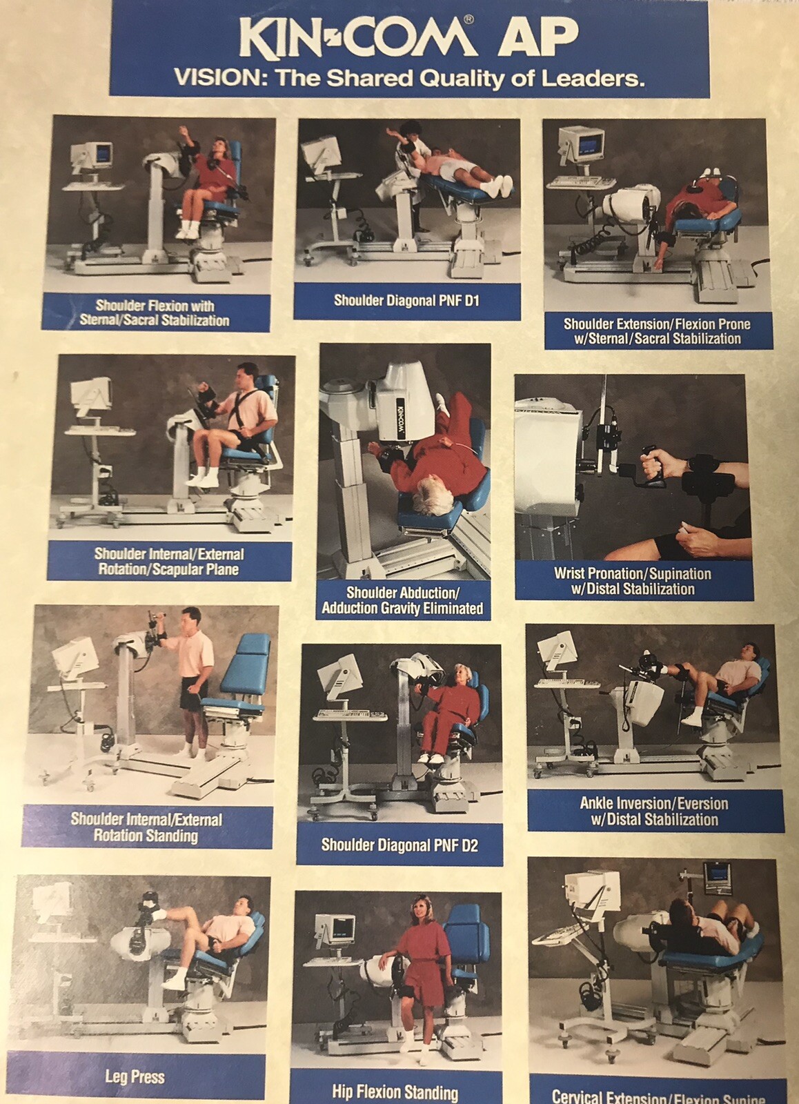 Kin Com Isokinetic Physical Therapy Machine. Automatic Positioning | eBay