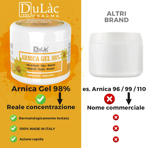 Dulàc Arnica Gel for Bruising and Swelling Maximum Strength (98%) 16.9 ...