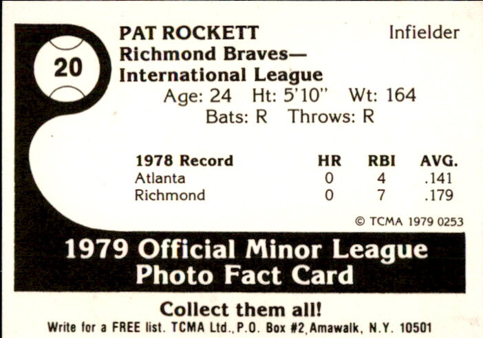 1979 Richmond Braves TCMA #20 Pat Rockett San Antonio Texas TX Baseball ...