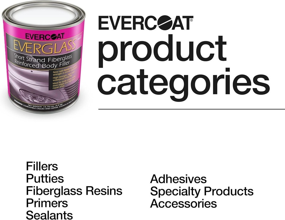 Everglass« Short Strand Fiberglass Reinforced Body Filler, Gallon ...