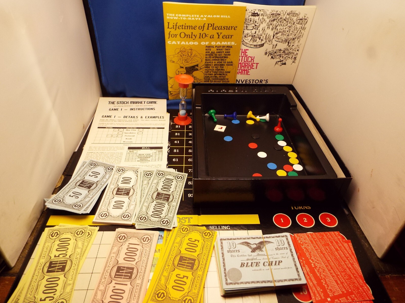 Vintage 1970 Avalon Hill Bookcase Games The Stock Market Game | eBay