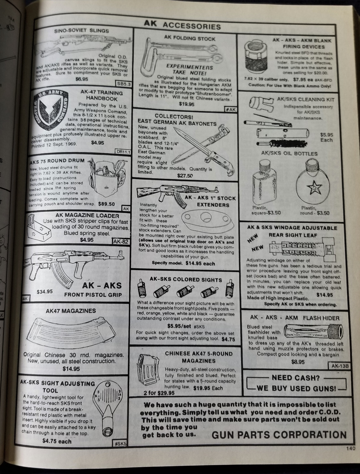The World Guide To Gun Parts 17th Edition Supplier Handbook & Gun ...