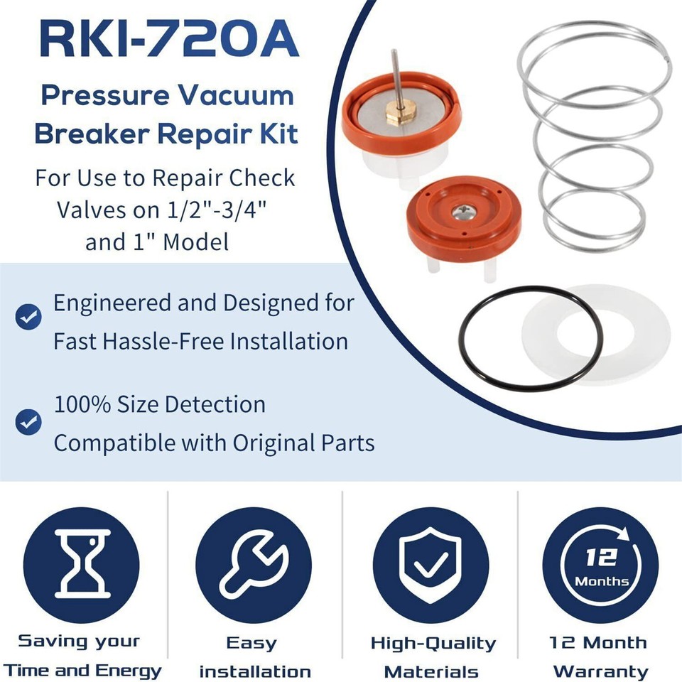 Wilkins 720a Repair Kit