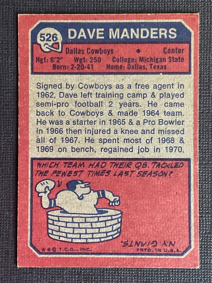 Dave Manders 1973 Topps Football Card #526 - Dallas Cowboys Center | eBay
