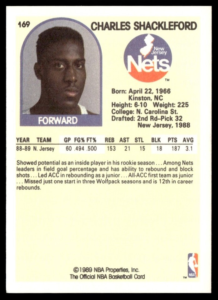 1989-90 Hoops Charles Shackleford Rookie New Jersey Nets #169 | eBay