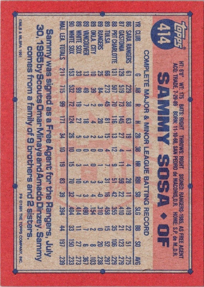1991 Topps Sammy Sosa #414 Chicago White Sox Baseball Card | eBay