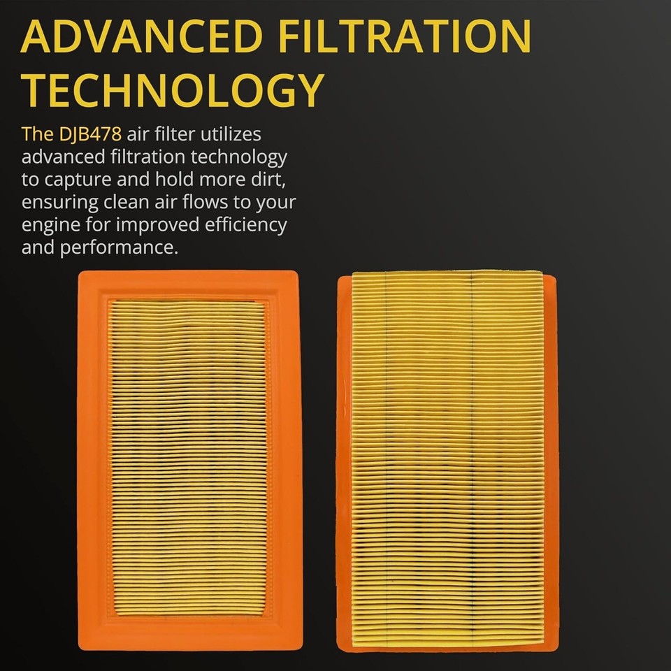 UGP Air filter replacement 10KW - 26KW for Generac 0J8478S & 0J8478 ...