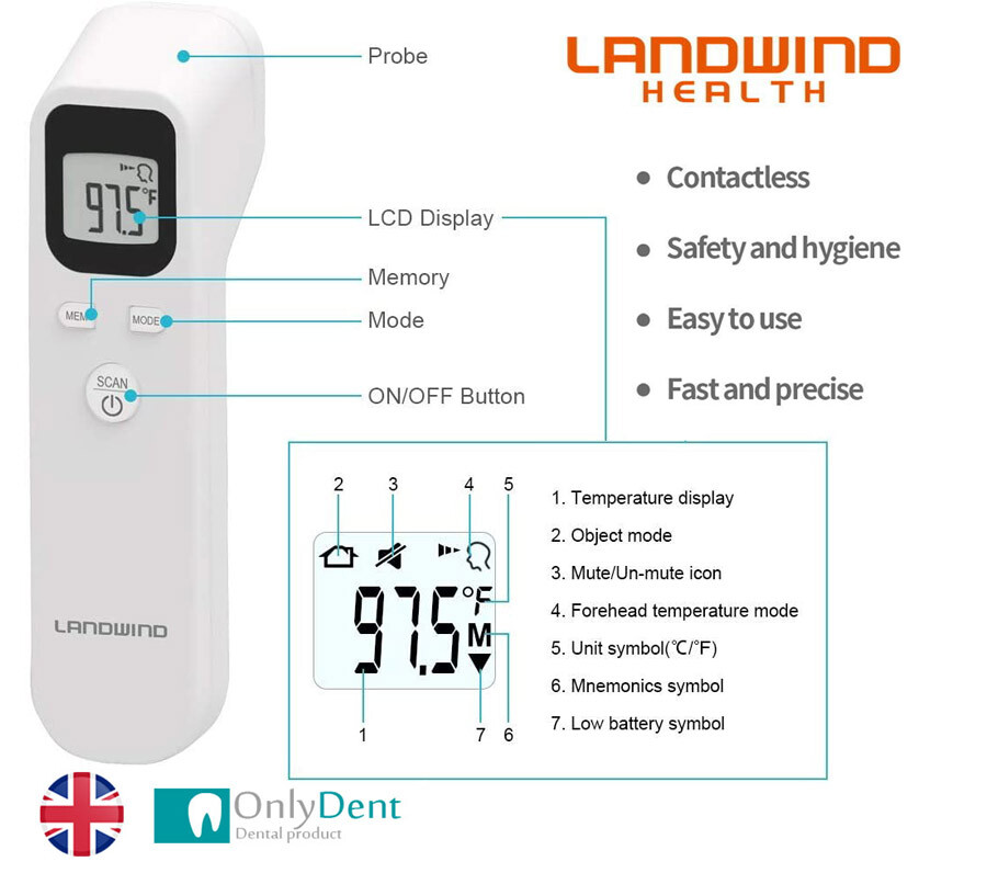 Landwind - Digital Infrared Contactless Thermometer, Medical Grade ...