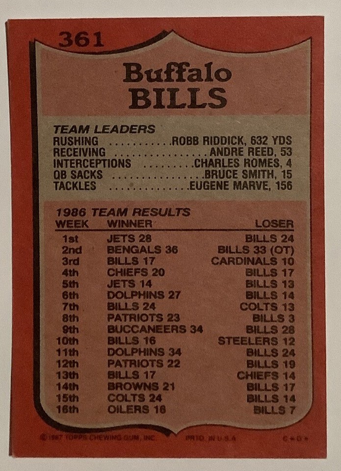 1987 Topps Buffalo Bills Team Leaders Jim Kelly #361 | eBay