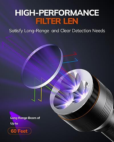 Morpilot 365nm Black Light UV Flashlight 30w Professional Grade UV 60ft ...