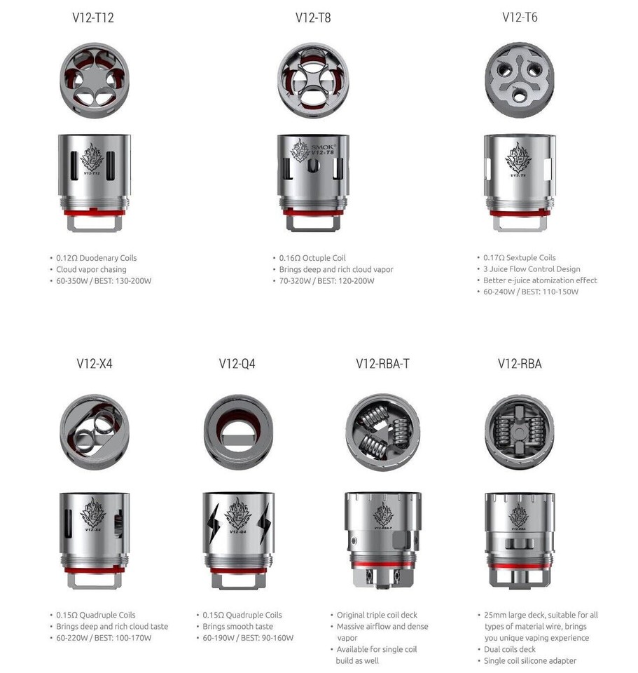 Genuine Prince V12-X4 Coils TFV12 V12 T10 P-TANK T10 0.15 ohm Quad ...