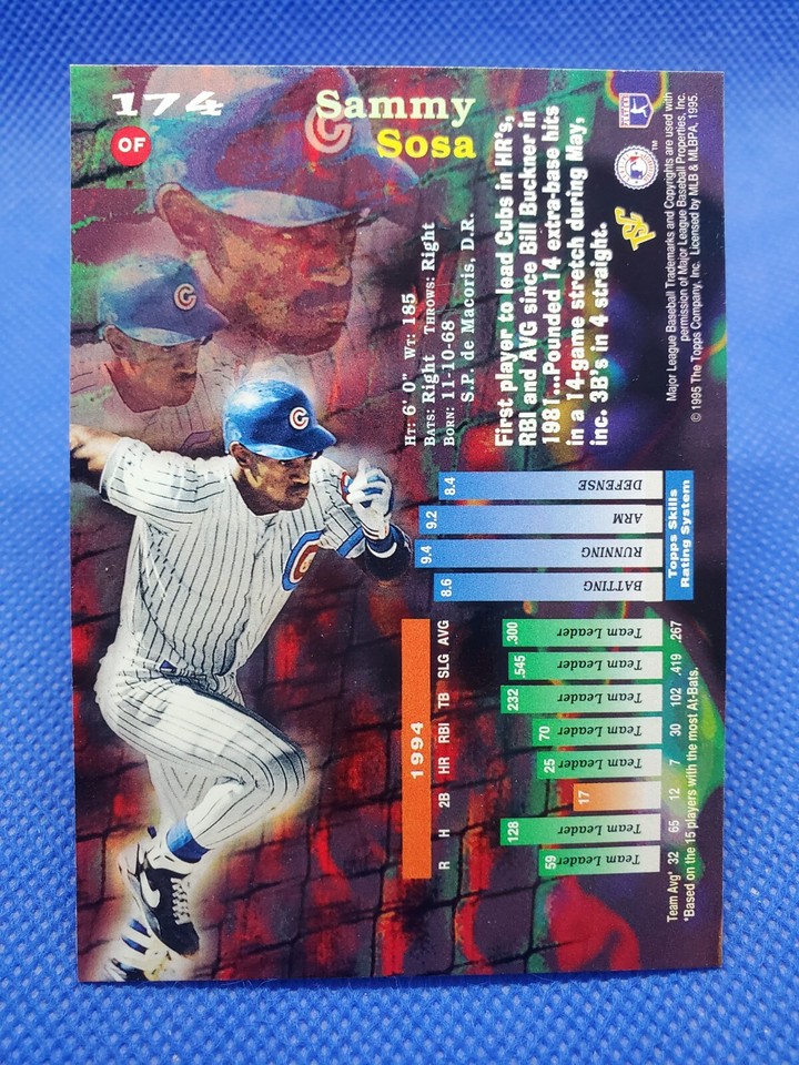 1995 Topps Stadium Club SAMMY SOSA MEMBERS ONLY card CHICAGO CUBS #174 ...