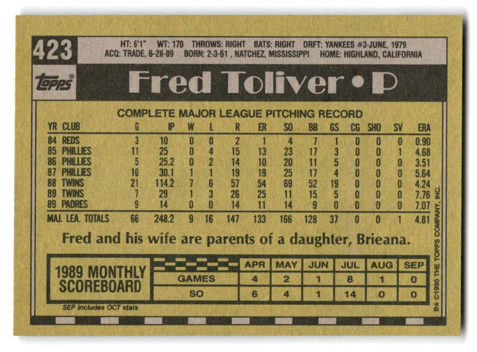 Fred Toliver 1990 Topps #423 San Diego Padres BASEBALL | eBay