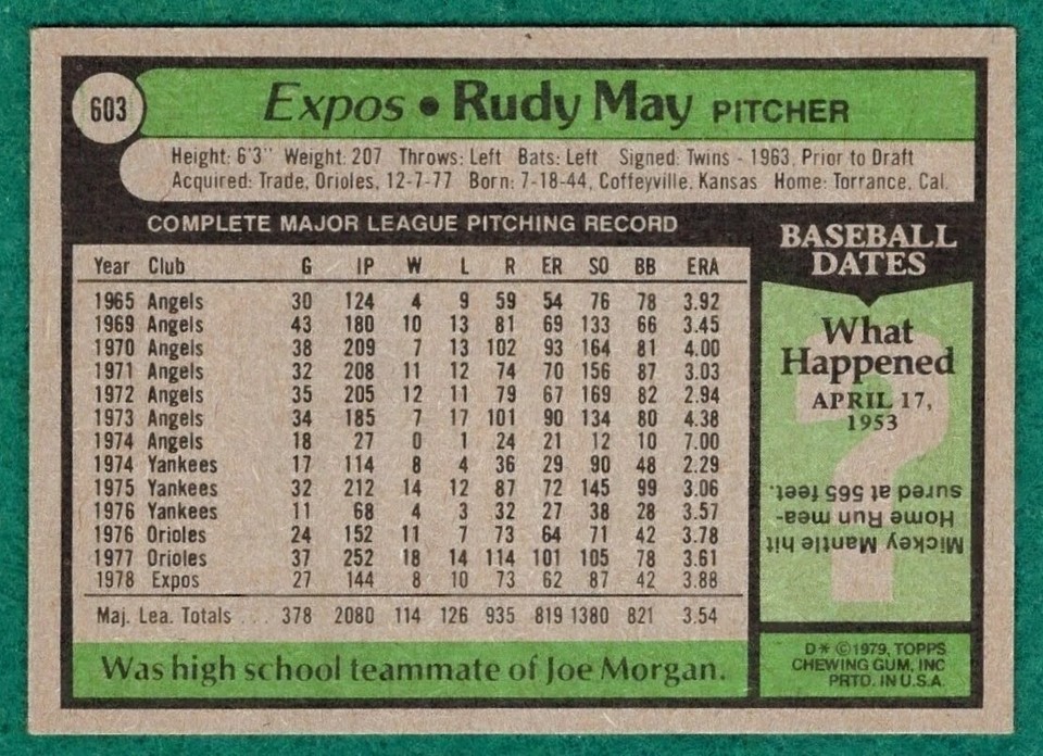 Rudy May - 1979 Topps #603 - Montreal Expos Baseball Card | eBay