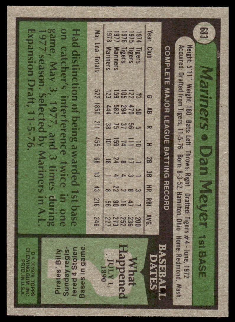 1979 Topps Dan Meyer Seattle Mariners #683 | eBay