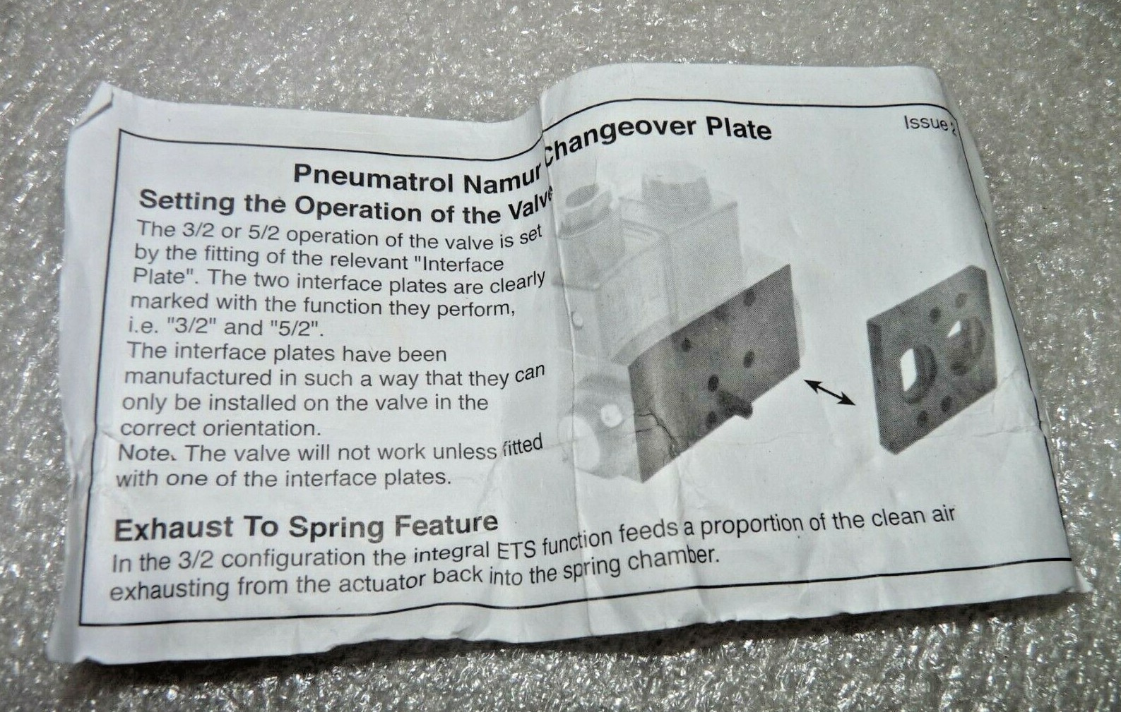 Pneumatrol Namur Changeover Plate End Caps & O-Rings Kit for Valves NEW ...
