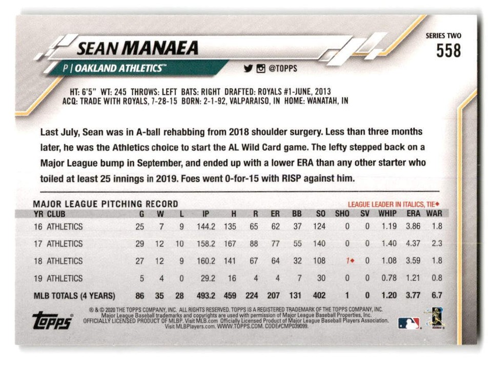 Sean Manaea 2020 Topps Baseball #558a Oakland Athletics | eBay