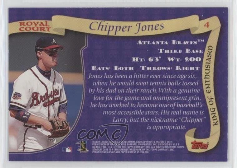 Chipper Jones Ranch