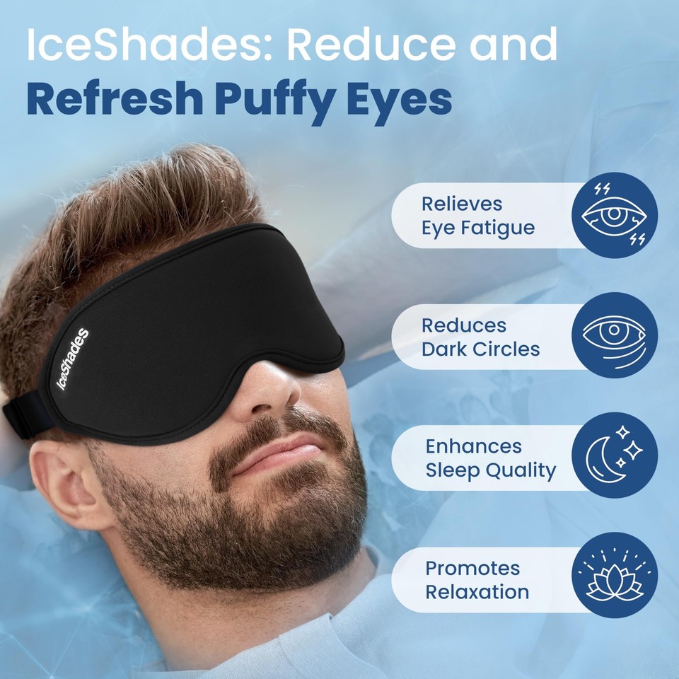 IceShades Cooling Gel Eye Mask for Migraine Relief, Tension & Hangover ...