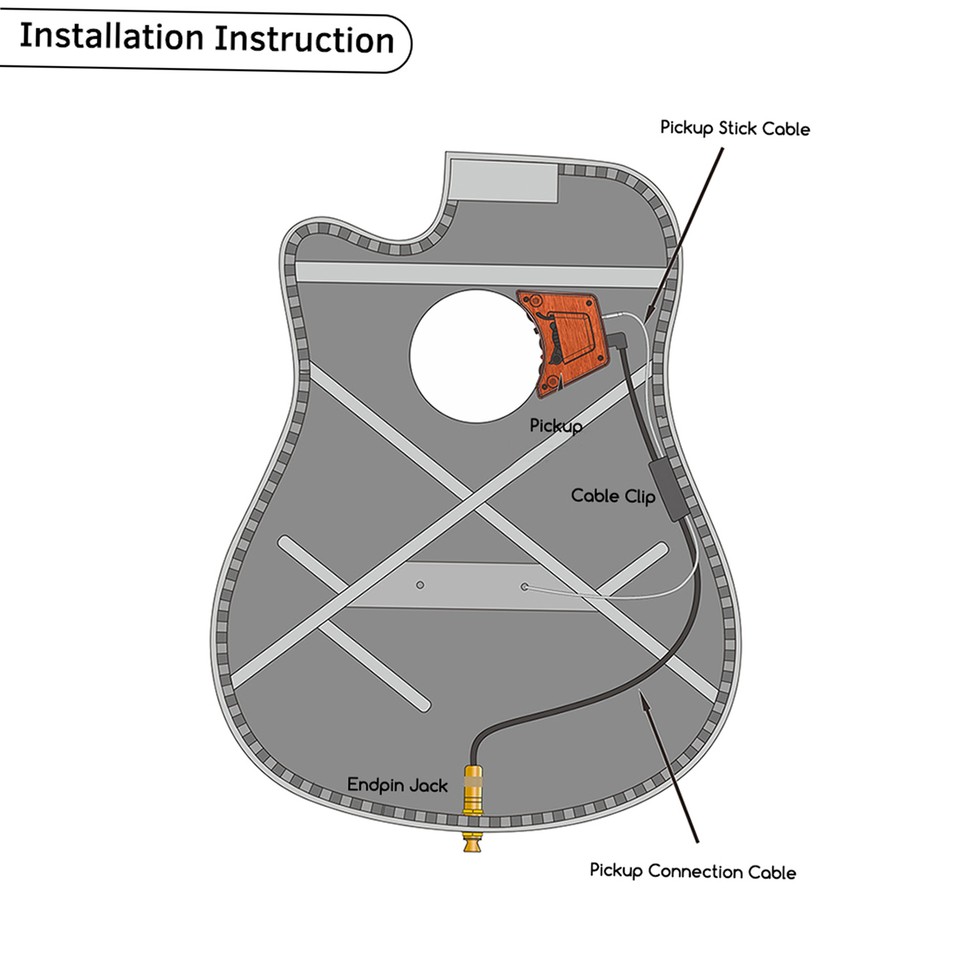 Acoustic Guitar Sound Hole Pickup Dual Pickup Modes Piezo & Mic System S5M7 | eBay
