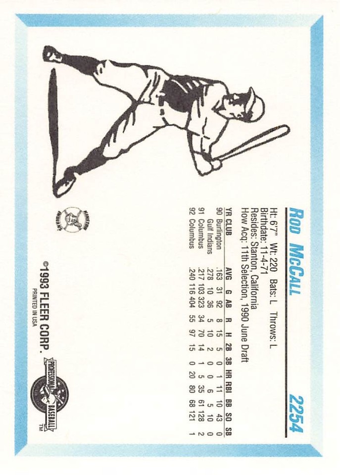 Rod McCall 1993 Fleer ProCards 2254 Kinston Indians Baseball Card | eBay