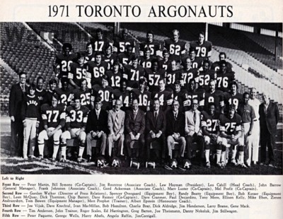 1971 CFL Toronto Argonauts Team Photo Joe Theisman Black White Pic 8 X ...