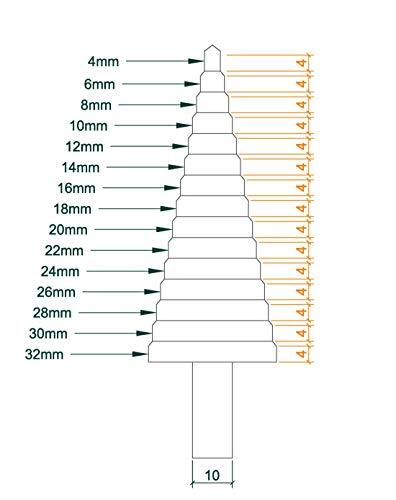 STROTON 4-32mm Metric 6% Cobalt Step Drill Bit for Stainless Steel and ...