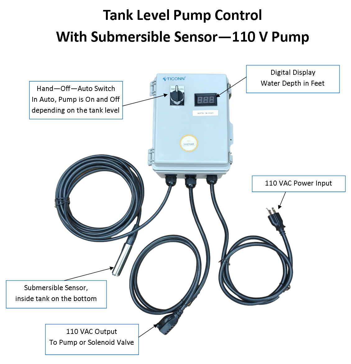 Tank Level Pump Control 110 VAC, Digital Display, Submersible Sensor ...