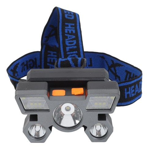 LED Headlamp Waterproof Design Adjustable Beam Angle for Various ...