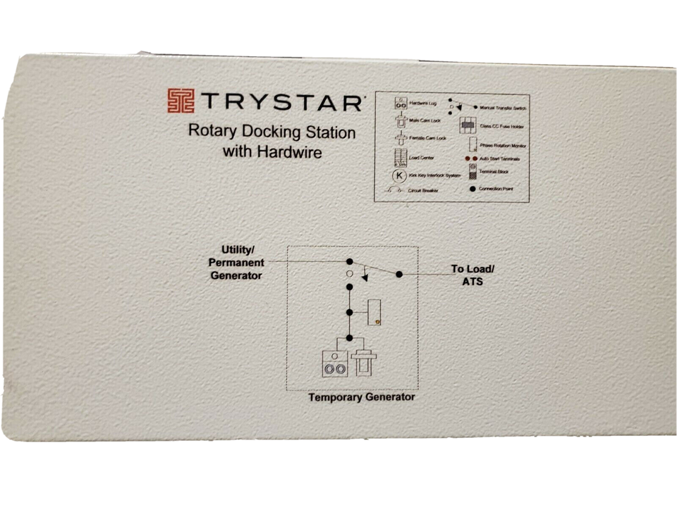 NEW Trystar 1200 A Docking Station 480 Voltage automatic transfer 4x ...