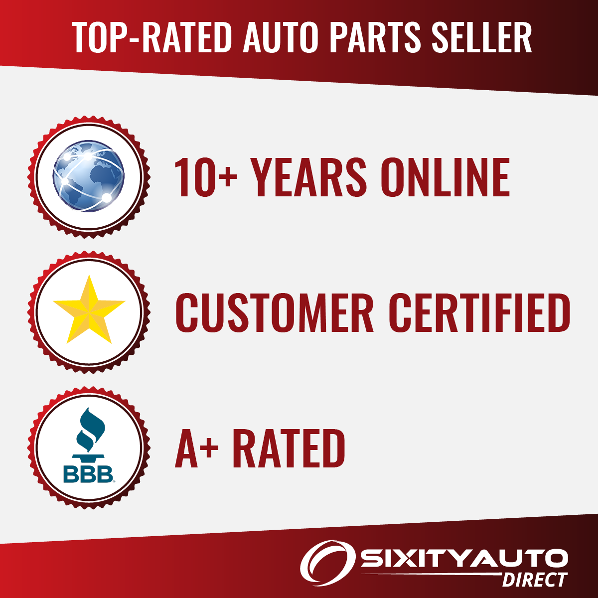 Alternator Decoupler Pulley Gates 37101P for sale online | eBay