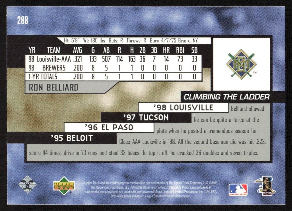 1999 Upper Deck Star Rookie Ron Belliard #288 Milwaukee Brewers | eBay
