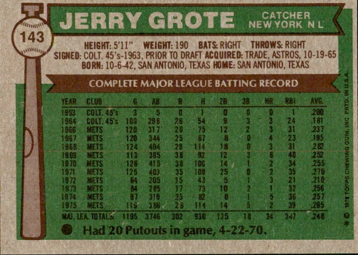 Jerry Grote 1976 Topps #143 New York Mets Autographed Signed Baseball ...