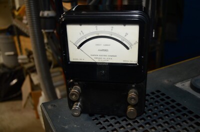 Panel Meters - Direct Current