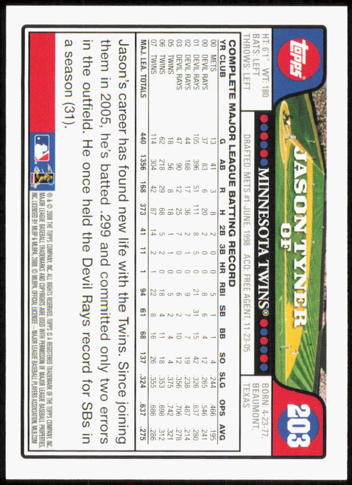 2008 Topps #203 Jason Tyner Minnesota Twins FACSIMILE AUTO Baseball ...