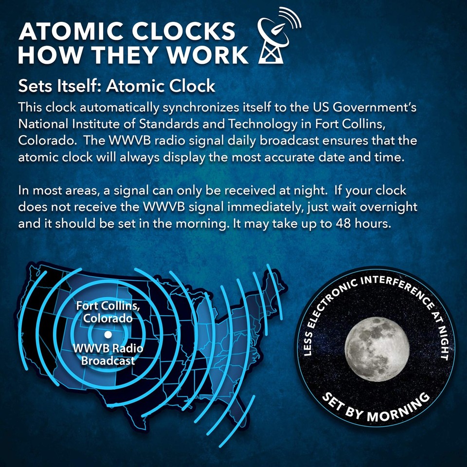 Atomic Clock with Bright Color Display, Atomic Accuracy, Jumbo 3" Easy ...