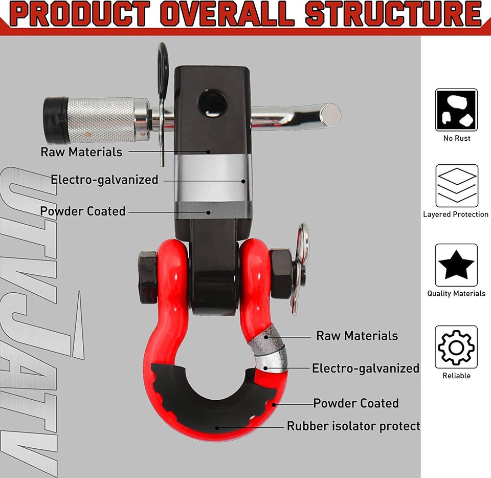 Receiver Hitch D-Ring With 5T 3/4In Shackle Tow Hook Winch Mount To 2 ...